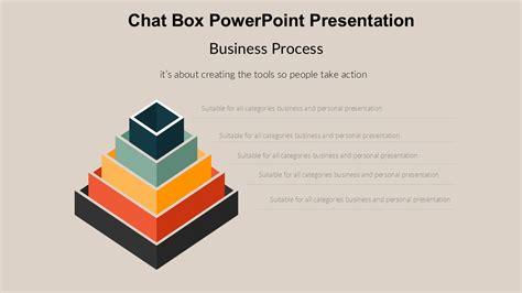 Chat Box Powerpoint Presentation 100 Editable Pptx