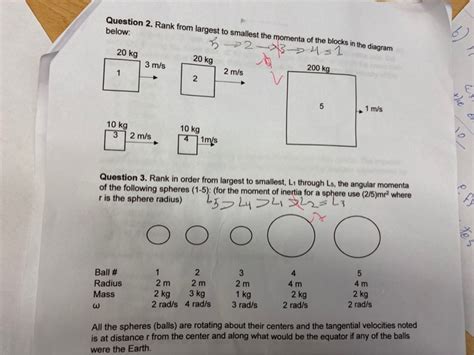 Solved Question A Horizontal Disk Rotates Freely About A Chegg