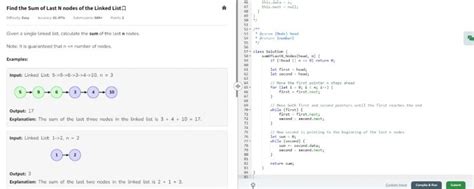 Rishab Kumar On Linkedin Day 46 Sum Of Last N Nodes Of The Linked