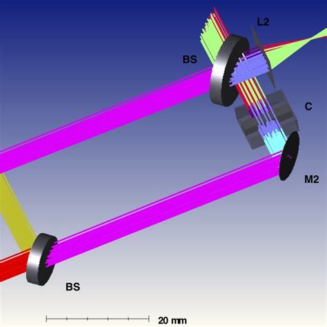 pdf zemax ray tracing model for plasma waveguides