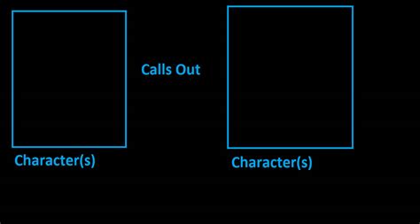 What The Hello Hero Meme By Rebelofthedawn95 On Deviantart