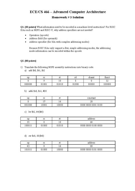 HW Sol Homework Answers ECE CS Advanced Computer Architecture Homework Solution