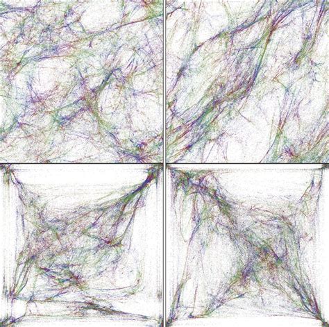Density maps in β coordinates for definition see section Download Scientific Diagram