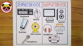 How To Draw Input And Output Devices Of Computer Easy Way To Draw Input And Output Devices