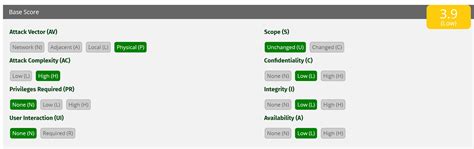 Security For Iot Devices And Why Its Important
