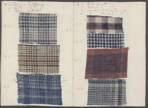 Locating The Madras Kerchief In Global Textile Trade Convergences