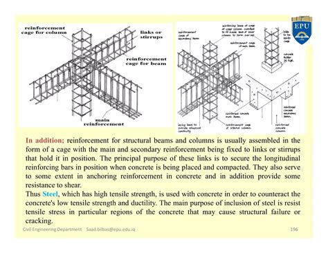 Reinforced Concrete Structure And Detailing Module Ppt
