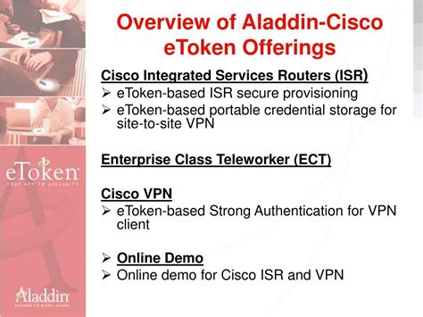 Ppt Aladdin Knowledge Systems November 2005 Powerpoint Presentation Free Download Id3518812