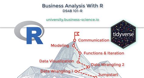 How To Clear Data In R Howbonus