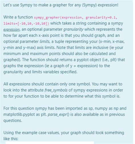 Solved Lets Use Sympy To Make A Grapher For Any Sympy