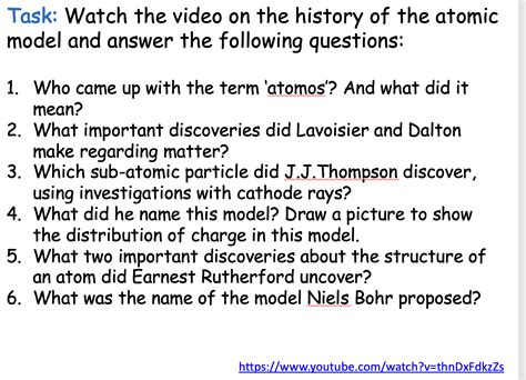 1 5 History Of The Atom Teaching Resources