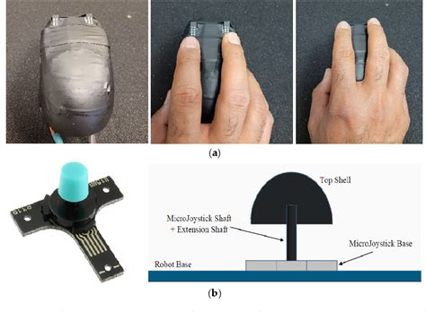 Figure 5 From Design Of A “cobot Tactile Display” For Accessing Virtual