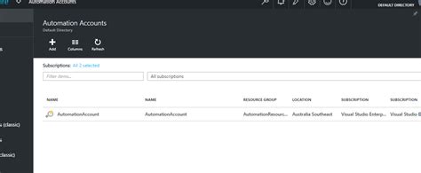 azure scheduled vm shutdown start
