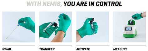 Atp Test Smartscience