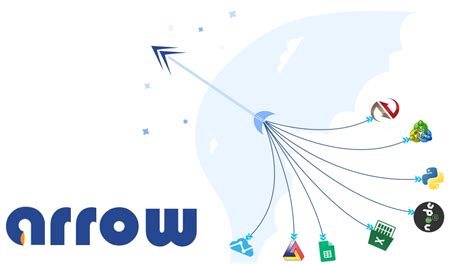 Algomojo Platform Now Open To Finvasia Shoonya Users Algomojo