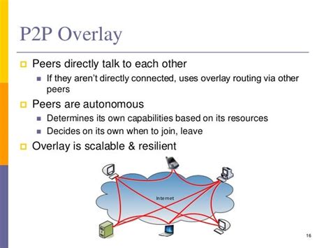 02 Topologies Of Distributed Systems