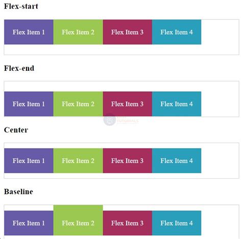 Element Alignment Align Items And Align Self In Css3