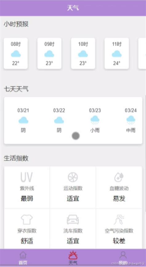 Python毕设穿搭微信小程序程序论文微信小程序毕业设计论文python Csdn博客