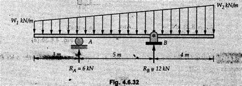 equilibrium of coplanar non concurrent force system with solved