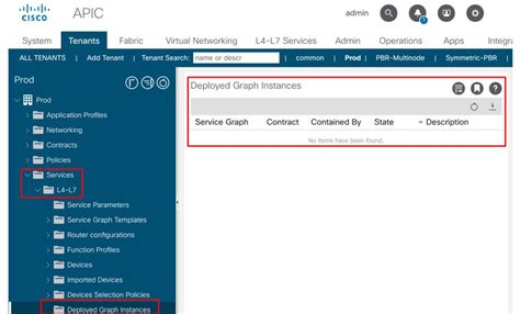Troubleshoot ACI Policy Based Redirect Cisco