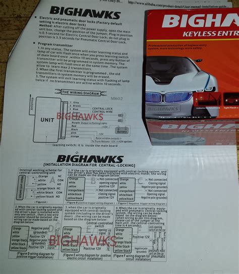 Wiring Diagram Keyless Entry System Wiring Flow Schema