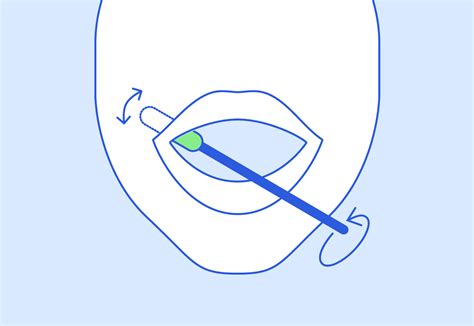 Instructions Nucleus