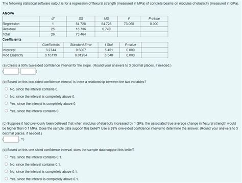 Solved The Following Statistical Software Output Is For A