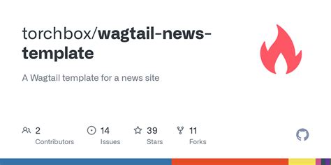 Deploying Wagtail CMS Fly Io