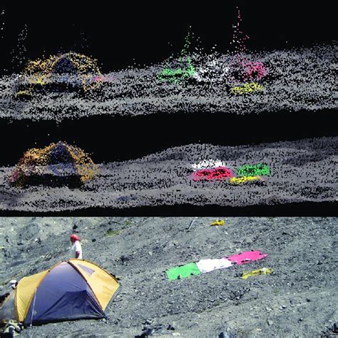 PDF Landslide Surface Monitoring Based On UAV And Ground Based Images And Terrestrial Laser