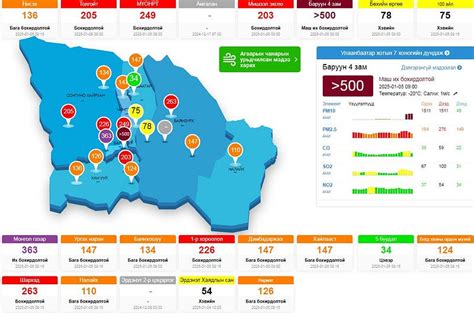 Толгойт Баянхошуу Хайлааст орчимд агаар хамгийн их бохирдолтой байна