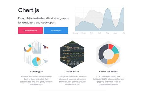 Amazing JQuery Plugins That You Should Start Using Right Now Tutorialzine