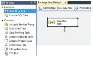 SSIS Tutorial For Beginners Introduction TO SSIS Intellipaat