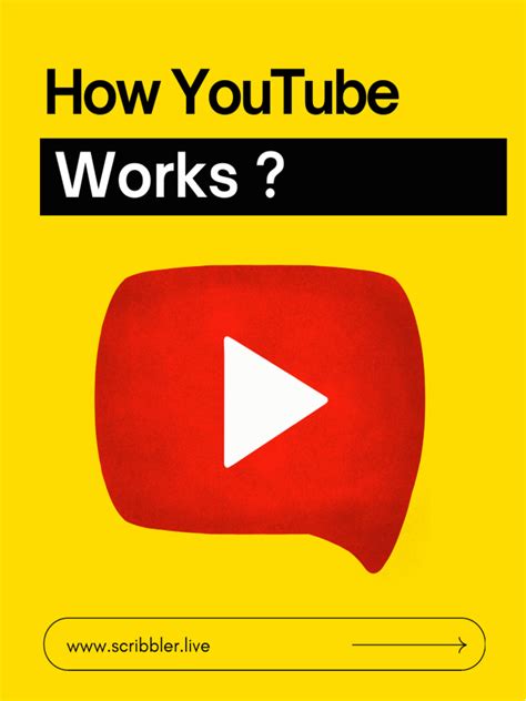 Observer Pattern In Javascript 1750923405 Pdf