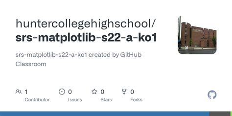 GitHub Huntercollegehighschool Srs Matplotlib S A Ko Srs Matplotlib S A Ko Created By