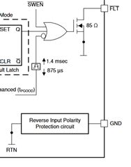 TPS2640 TPS2640 FLT Pin Voltage Under Reverse Input Polarity Condition Power Management