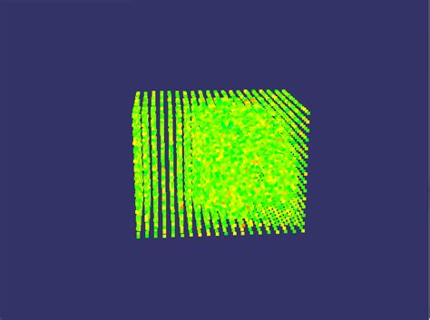 Clustering Visualization Algorithms Download Scientific Diagram