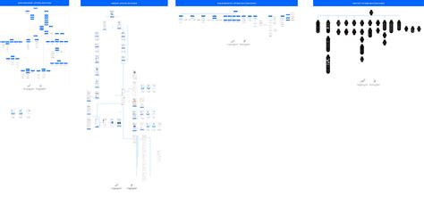 Arquitectura Y Jerarquía Visual App Healthcheck Figma