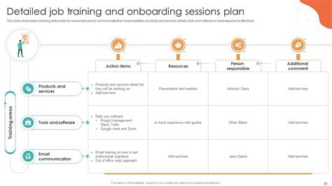 Top 10 Developing Structured And Engaging Employee Onboarding Program