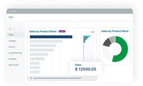 10 best sql data visualization tools