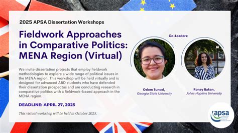 2025 Dissertation Workshop On Fieldwork Approaches In Comparative Politics Mena Region