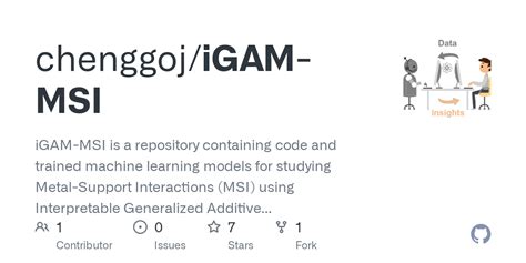 Github Chenggojigam Msi Igam Msi Is A Repository Containing Code And Trained Machine
