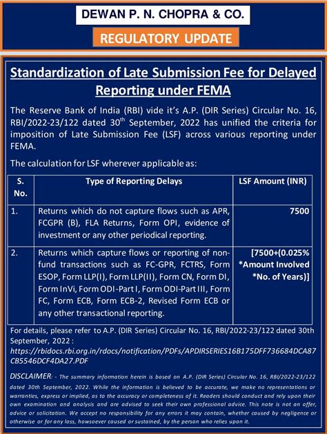 Vinod Kumar Garg Posted On Linkedin