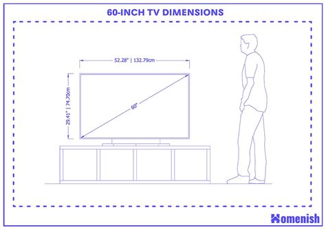 How To Measure Inches Of Led Tv At Jeanne Phillips Blog