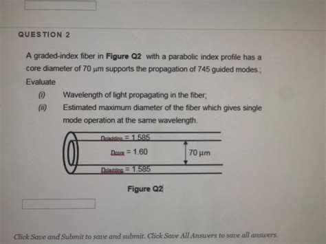 Solved Question 2 A Graded Index Fiber In Figure Q2 With A