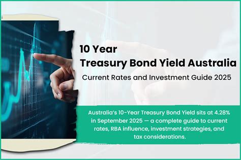 Best High Yield Savings Accounts In Australia Where To Invest