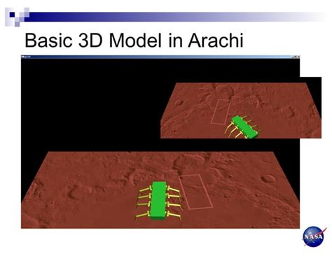 Physically Based Modeling Of Motion Pattern For Scorpion Robot Ppt