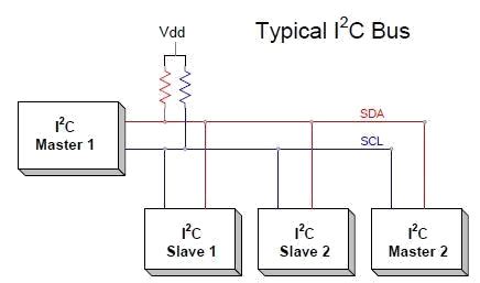 SOLVED I C Problem When Connected In Parallel Programming Arduino Forum