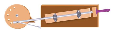 Homemade Sex Machine Pro Tips From A Sex Toy Tester My Sex Toy Guide