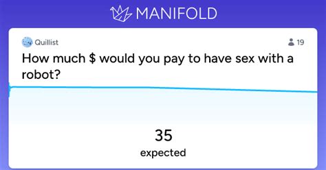How Much Would You Pay To Have Sex With A Robot Manifold