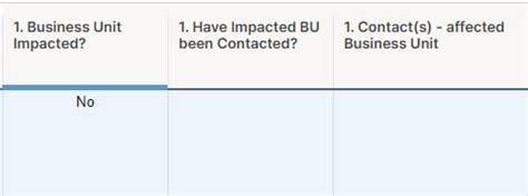 Formula To Add No To A Blank Cell But Leave Value If Not Blank Smartsheet Community